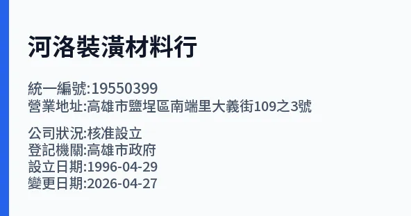 河洛裝潢材料行的照片-統編 19550399(高雄市) 公司登記資料與營業項目詳細圖表