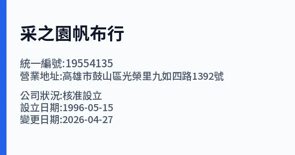 采之園帆布行的照片-統編 19554135(高雄市) 公司登記資料與營業項目詳細圖表