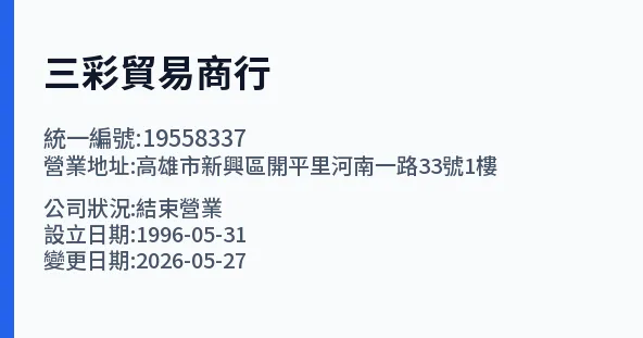 三彩貿易商行的照片-統編 19558337(高雄市) 公司登記資料與營業項目詳細圖表