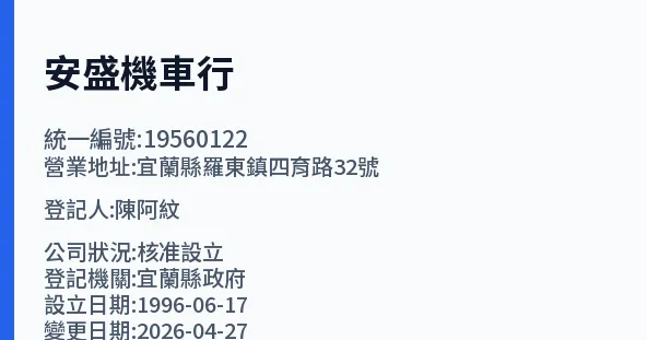 安盛機車行的照片-統編 19560122(宜蘭縣) 公司登記資料與營業項目詳細圖表