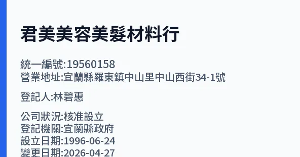 君美美容美髮材料行的照片-統編 19560158(宜蘭縣) 公司登記資料與營業項目詳細圖表