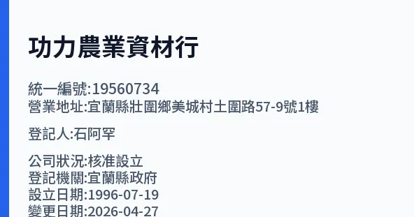 功力農業資材行的照片-統編 19560734(宜蘭縣) 公司登記資料與營業項目詳細圖表