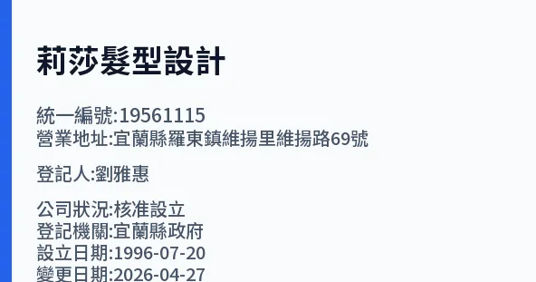 莉莎髮型設計的照片-統編 19561115(宜蘭縣) 公司登記資料與營業項目詳細圖表