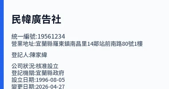 民幃廣告社的照片-統編 19561234(宜蘭縣) 公司登記資料與營業項目詳細圖表