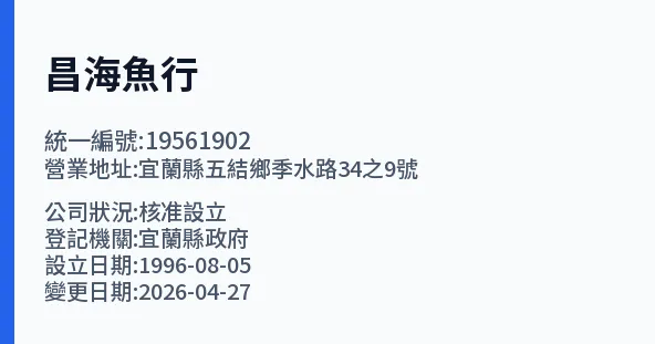 昌海魚行的照片-統編 19561902(宜蘭縣) 公司登記資料與營業項目詳細圖表