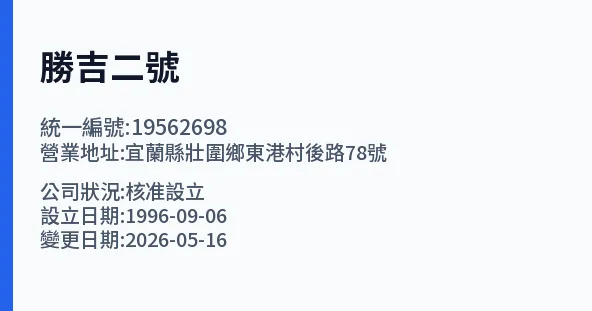 勝吉二號的照片-統編 19562698(宜蘭縣) 公司登記資料與營業項目詳細圖表