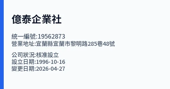億泰企業社的照片-統編 19562873(宜蘭縣) 公司登記資料與營業項目詳細圖表