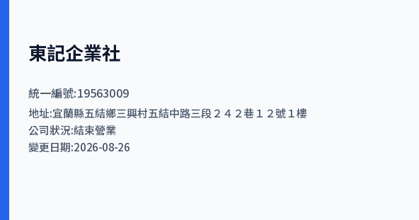 東記企業社的照片-統編 19563009(宜蘭縣) 公司登記資料與營業項目詳細圖表