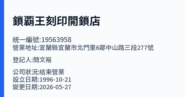 鎖覇王刻印開鎖店的照片-統編 19563958(宜蘭縣) 公司登記資料與營業項目詳細圖表