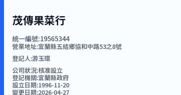 茂傳果菜行的照片-統編 19565344(宜蘭縣) 公司登記資料與營業項目詳細圖表