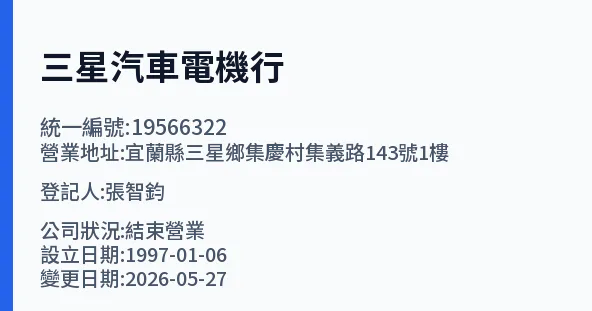 三星汽車電機行的照片-統編 19566322(宜蘭縣) 公司登記資料與營業項目詳細圖表
