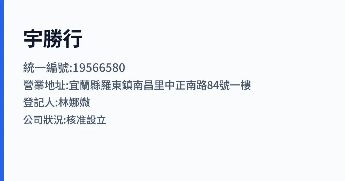 宇勝行 - 統編 19566580(宜蘭縣) 公司登記資料與營業項目詳細圖表