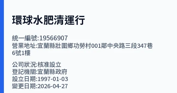 環球水肥清運行的照片-統編 19566907(宜蘭縣) 公司登記資料與營業項目詳細圖表