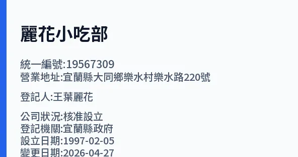 麗花小吃部的照片-統編 19567309(宜蘭縣) 公司登記資料與營業項目詳細圖表