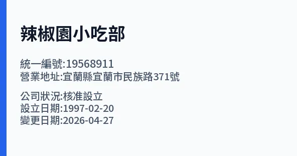 辣椒園小吃部的照片-統編 19568911(宜蘭縣) 公司登記資料與營業項目詳細圖表