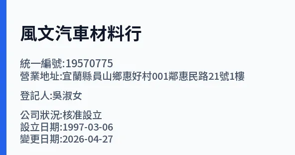 風文汽車材料行的照片-統編 19570775(宜蘭縣) 公司登記資料與營業項目詳細圖表