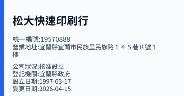 松大快速印刷行的照片-統編 19570888(宜蘭縣) 公司登記資料與營業項目詳細圖表