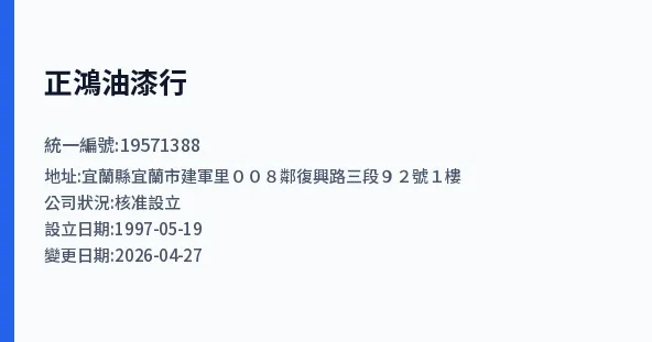 正鴻油漆行的照片-統編 19571388(宜蘭縣) 公司登記資料與營業項目詳細圖表