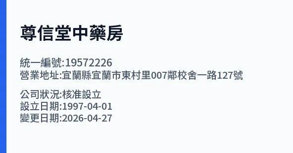 尊信堂中藥房的照片-統編 19572226(宜蘭縣) 公司登記資料與營業項目詳細圖表