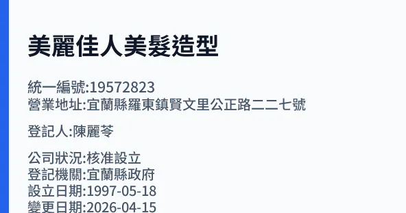 美麗佳人美髮造型的照片-統編 19572823(宜蘭縣) 公司登記資料與營業項目詳細圖表