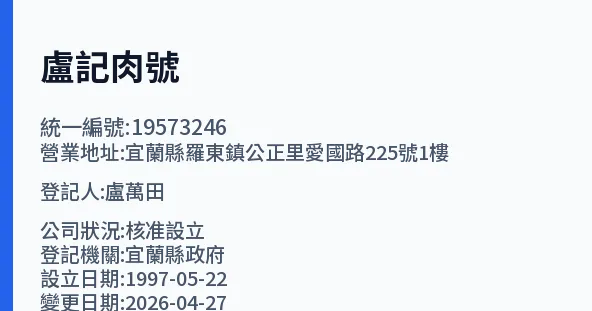 盧記肉號的照片-統編 19573246(宜蘭縣) 公司登記資料與營業項目詳細圖表
