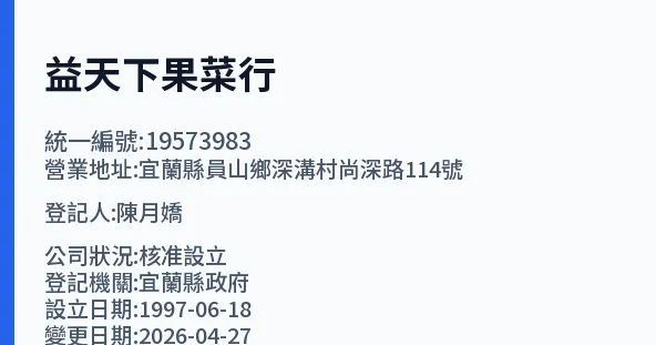 益天下果菜行的照片-統編 19573983(宜蘭縣) 公司登記資料與營業項目詳細圖表
