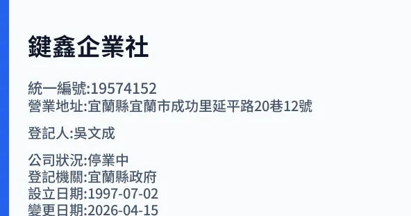 鍵鑫企業社的照片-統編 19574152(宜蘭縣) 公司登記資料與營業項目詳細圖表