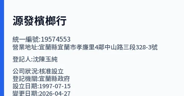 源發檳榔行的照片-統編 19574553(宜蘭縣) 公司登記資料與營業項目詳細圖表