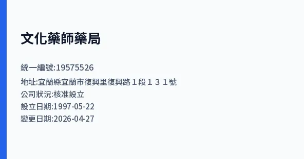 文化藥師藥局的照片-統編 19575526(宜蘭縣) 公司登記資料與營業項目詳細圖表