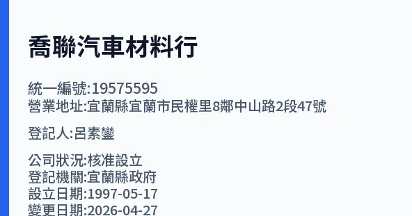 喬聯汽車材料行的照片-統編 19575595(宜蘭縣) 公司登記資料與營業項目詳細圖表