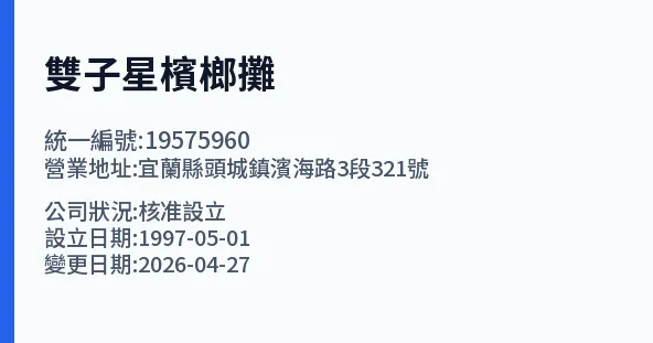 雙子星檳榔攤的照片-統編 19575960(宜蘭縣) 公司登記資料與營業項目詳細圖表