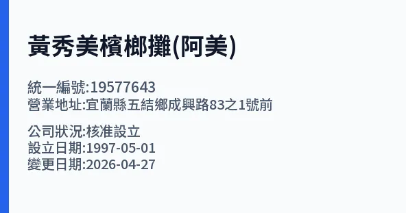 黃秀美檳榔攤(阿美)的照片-統編 19577643(宜蘭縣) 公司登記資料與營業項目詳細圖表