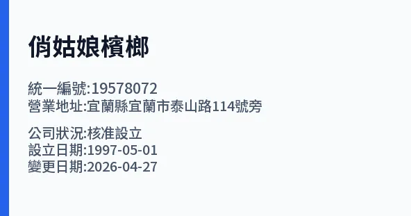 俏姑娘檳榔的照片-統編 19578072(宜蘭縣) 公司登記資料與營業項目詳細圖表