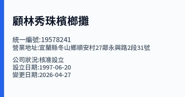 顧林秀珠檳榔攤的照片-統編 19578241(宜蘭縣) 公司登記資料與營業項目詳細圖表