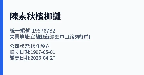 陳素秋檳榔攤的照片-統編 19578782(宜蘭縣) 公司登記資料與營業項目詳細圖表