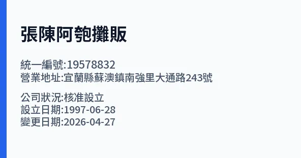 張陳阿匏攤販的照片-統編 19578832(宜蘭縣) 公司登記資料與營業項目詳細圖表