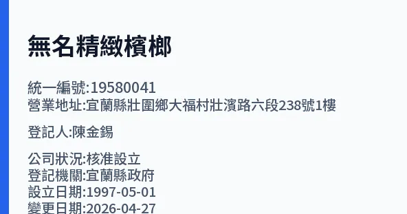 無名精緻檳榔的照片-統編 19580041(宜蘭縣) 公司登記資料與營業項目詳細圖表