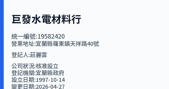 巨發水電材料行的照片-統編 19582420(宜蘭縣) 公司登記資料與營業項目詳細圖表