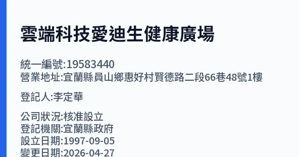 雲端科技愛迪生健康廣場的照片-統編 19583440(宜蘭縣) 公司登記資料與營業項目詳細圖表