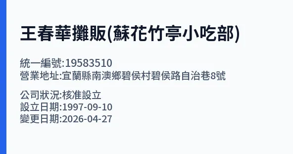 王春華攤販(蘇花竹亭小吃部)的照片-統編 19583510(宜蘭縣) 公司登記資料與營業項目詳細圖表