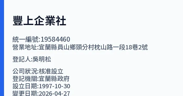 豐上企業社的照片-統編 19584460(宜蘭縣) 公司登記資料與營業項目詳細圖表