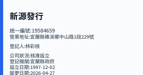 新源發行的照片-統編 19584659(宜蘭縣) 公司登記資料與營業項目詳細圖表