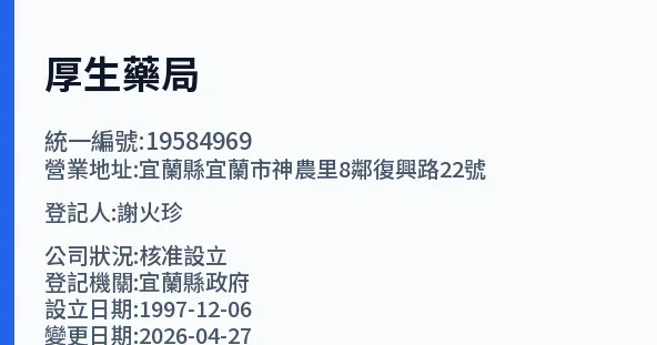 厚生藥局的照片-統編 19584969(宜蘭縣) 公司登記資料與營業項目詳細圖表