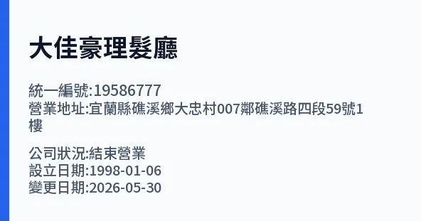 大佳豪理髮廳的照片-統編 19586777(宜蘭縣) 公司登記資料與營業項目詳細圖表
