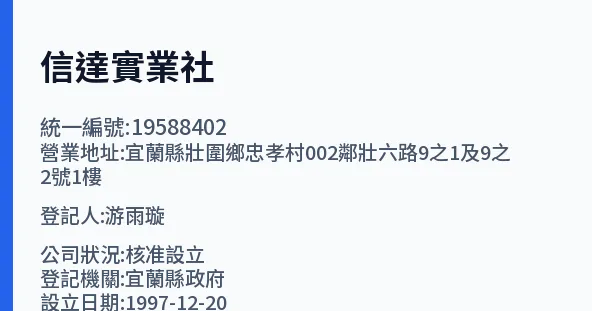 信達實業社的照片-統編 19588402(宜蘭縣) 公司登記資料與營業項目詳細圖表