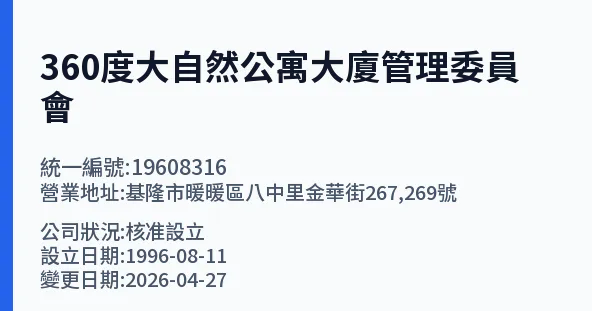 360度大自然公寓大廈管理委員會的照片-統編 19608316(基隆市) 公司登記資料與營業項目詳細圖表