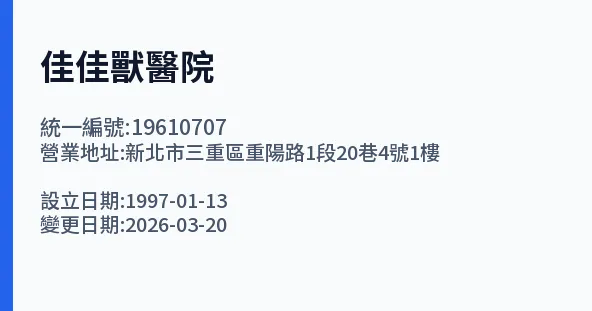 佳佳獸醫院的照片-統編 19610707(新北市) 公司登記資料與營業項目詳細圖表