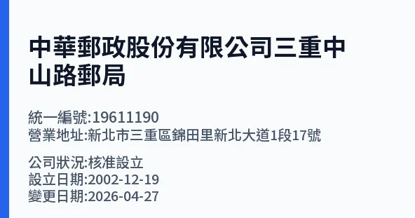 中華郵政股份有限公司三重中山路郵局的照片-統編 19611190(新北市) 公司登記資料與營業項目詳細圖表