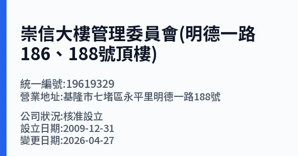 崇信大樓管理委員會(明德一路186、188號頂樓)的照片-統編 19619329(基隆市) 公司登記資料與營業項目詳細圖表