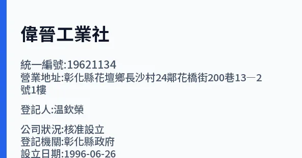 偉晉工業社的照片-統編 19621134(彰化縣) 公司登記資料與營業項目詳細圖表